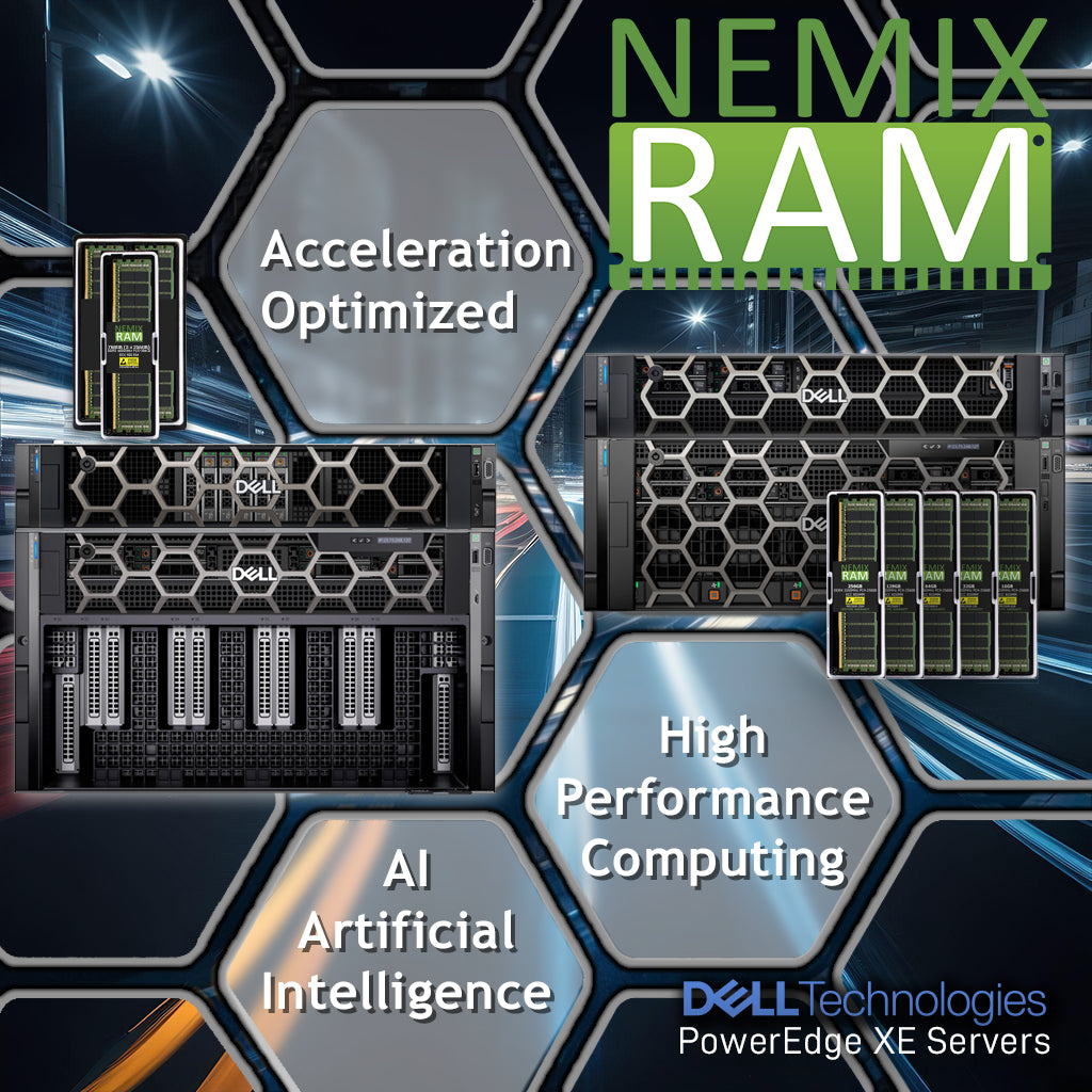 DDR5 256GB Module Memory Upgrades for DELL Machines